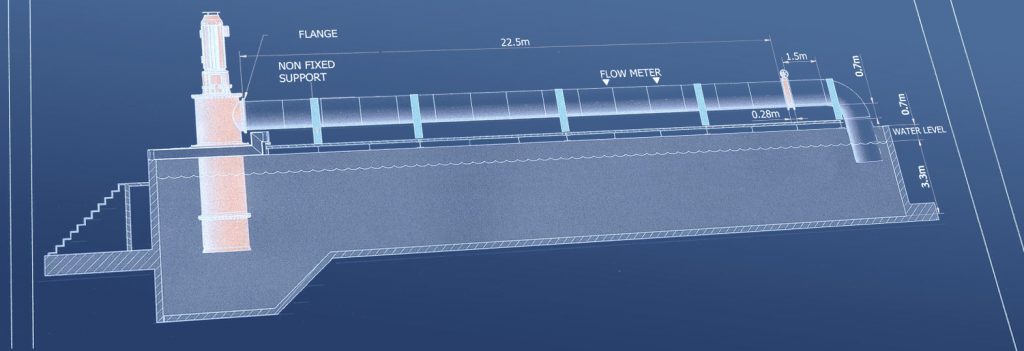 Performance Testing - PATS Pumping & Technical Services